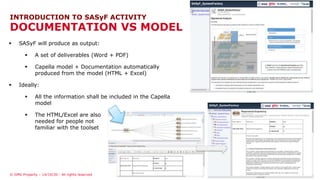 [Capella Days 2020] Specification and Architecture of a System Factory ...