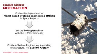 [Capella Days 2020] Specification and Architecture of a System Factory ...