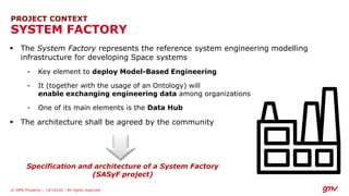 [Capella Days 2020] Specification and Architecture of a System Factory ...