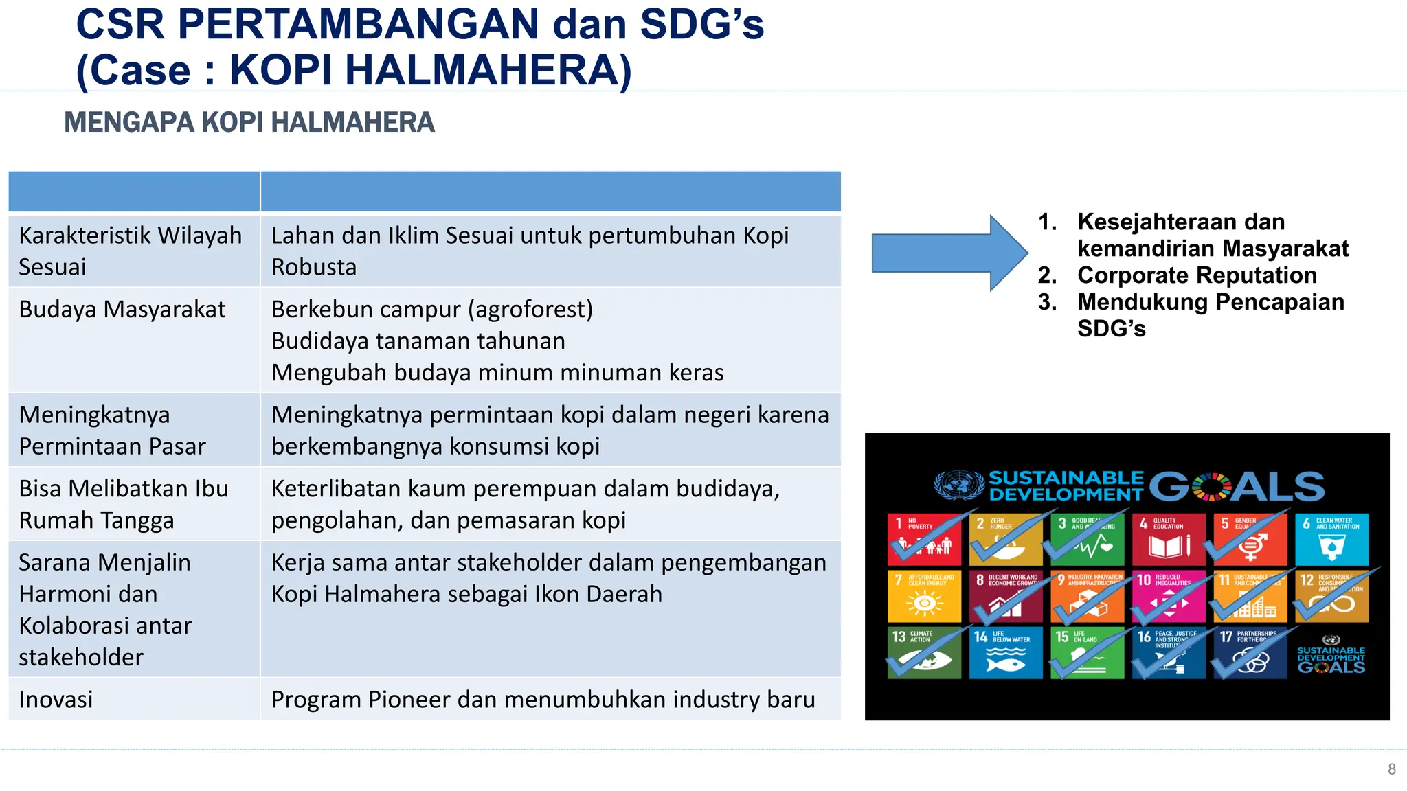 20201016-SIRD14_Pertambangan-dan-TPB-SDGs_Konteks-Global-dan-Indonesia.pdf