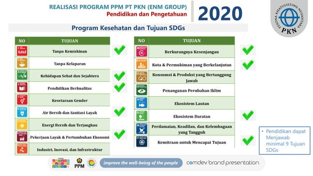 20201016-SIRD14_Pertambangan-dan-TPB-SDGs_Konteks-Global-dan-Indonesia.pdf