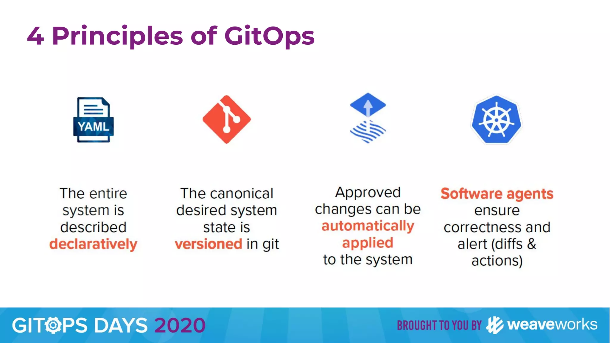 The Power of GitOps with Flux & GitOps Toolkit | PDF