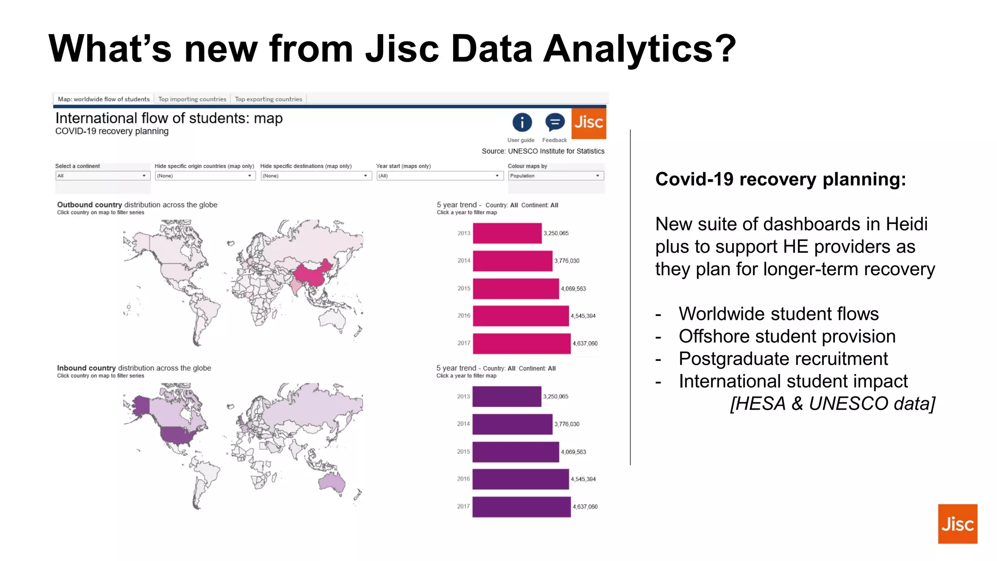Update on Jisc data analytics | PPT | Free Download