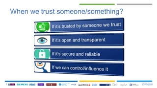 Three pillars for building a Smart Data Ecosystem: Trust, Security and ...