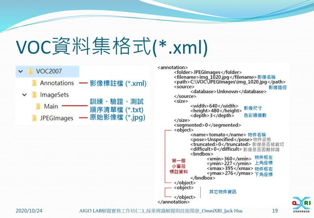 20201024_aigo_lab2_fruit_classification_omnixri | PPT