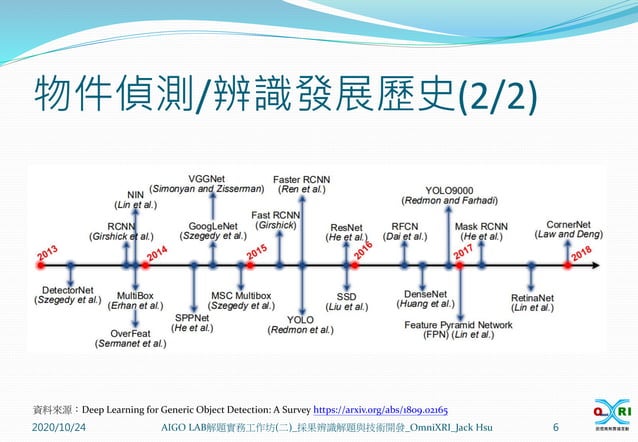 20201024_aigo_lab2_fruit_classification_omnixri | PPT
