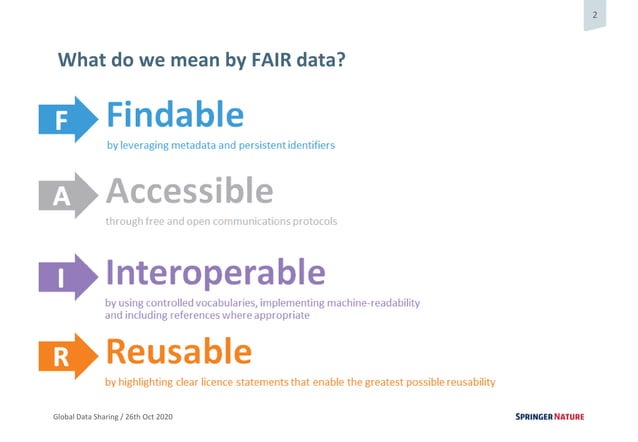 The importance of research data repositories | PDF | Databases ...