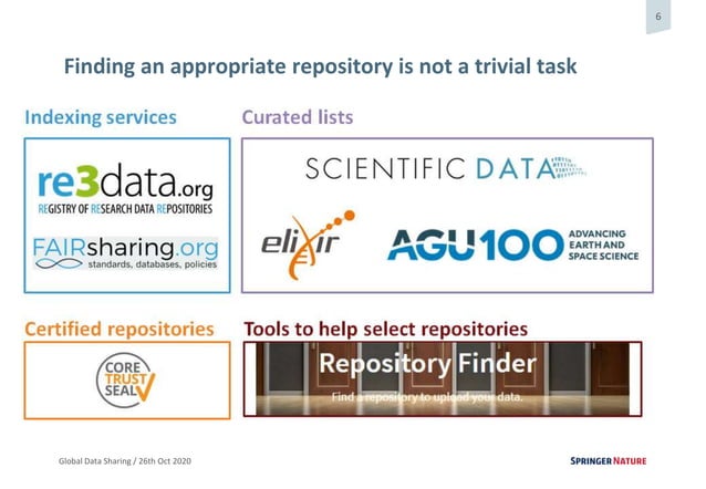 The importance of research data repositories | PDF | Databases ...