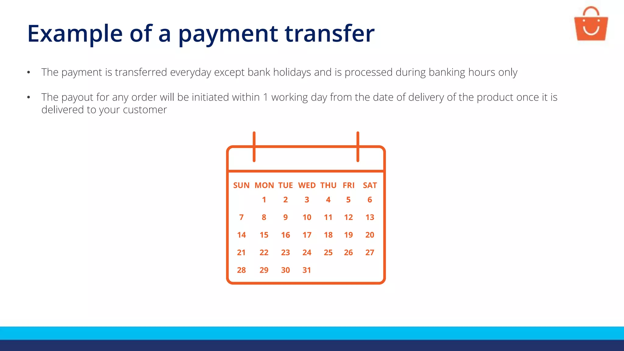 SCD - Payment lifecycle | PDF | Credit Cards | Personal Debt