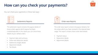 SCD - Payment lifecycle | PDF | Credit Cards | Personal Debt