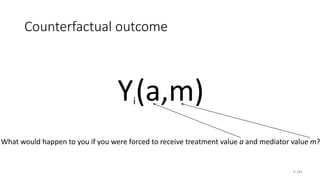 Graphical explanation of causal mediation analysis | PPT