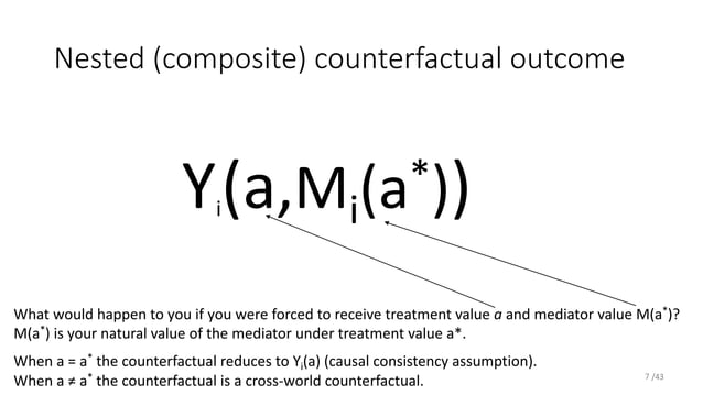 Graphical explanation of causal mediation analysis | PPT