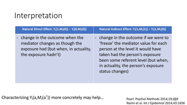 Graphical explanation of causal mediation analysis | PPT Graphical explanation of causal mediation analysis | PPT