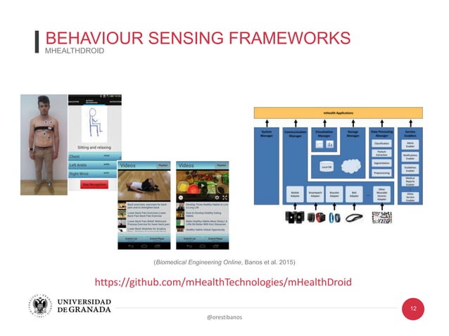 Measuring human behaviour to inform e-coaching actions | PPT