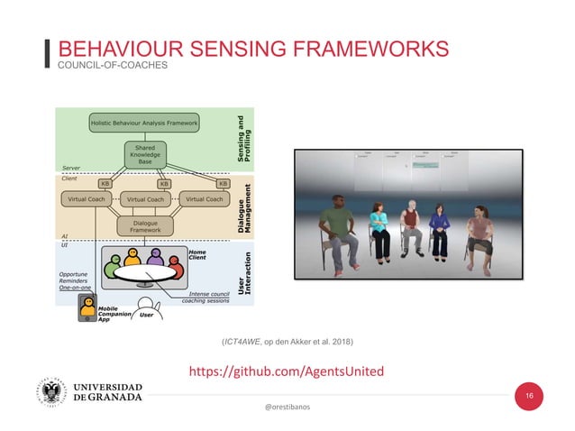 Measuring human behaviour to inform e-coaching actions | PPT