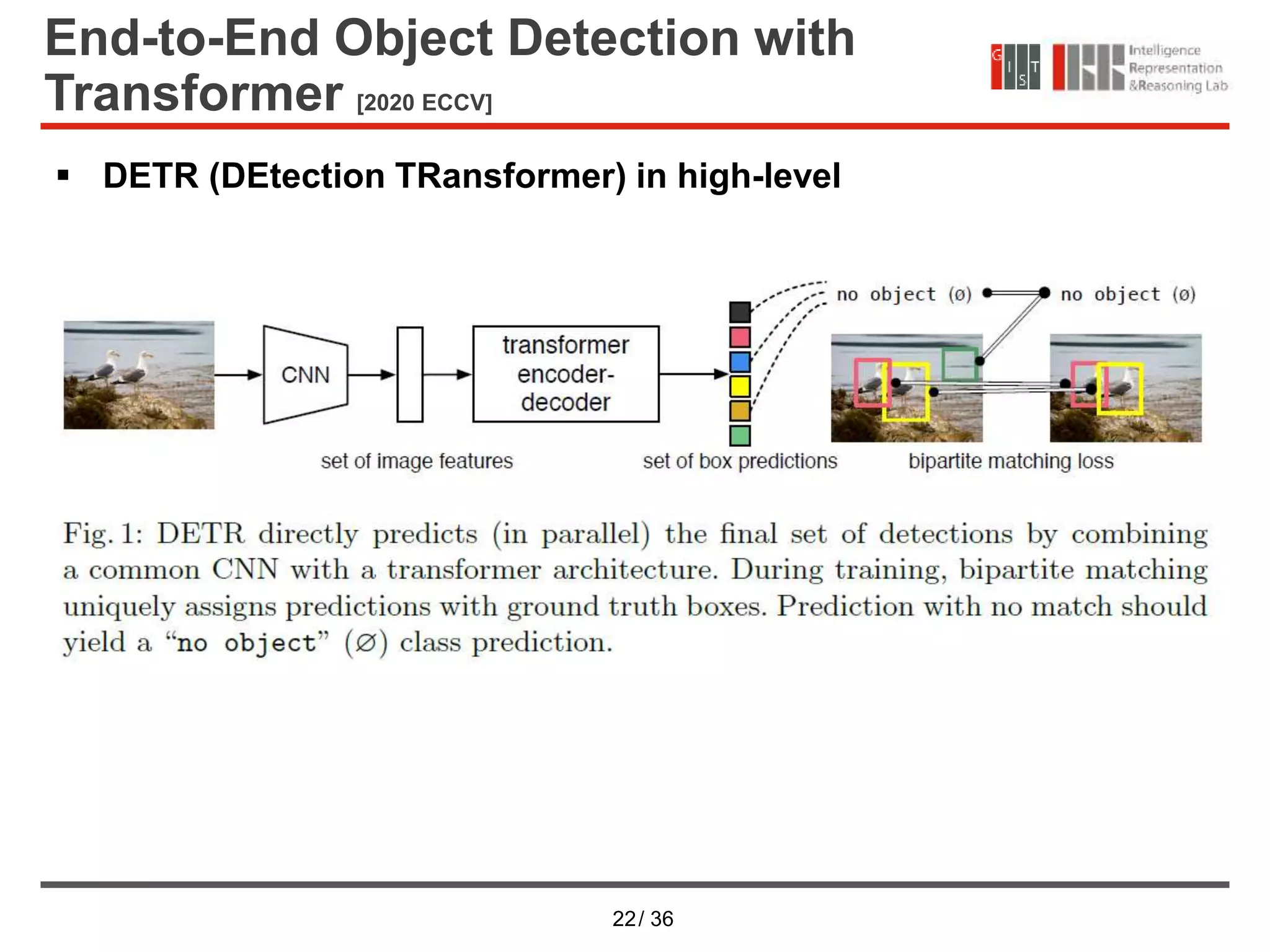 Transformer in Vision | PPTX