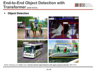 Transformer in Vision | PPTX