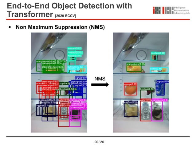 Transformer in Vision | PPTX