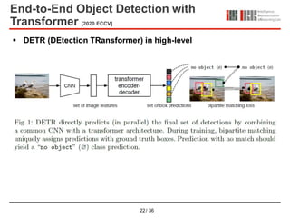 Transformer in Vision | PPTX