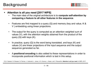 Transformer in Vision | PPTX