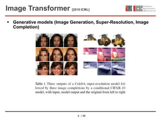 Transformer in Vision | PPTX