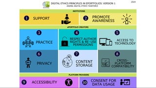 Digital ethics in portfolios | PDF