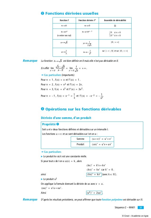 Les fonctions derivable au CNED