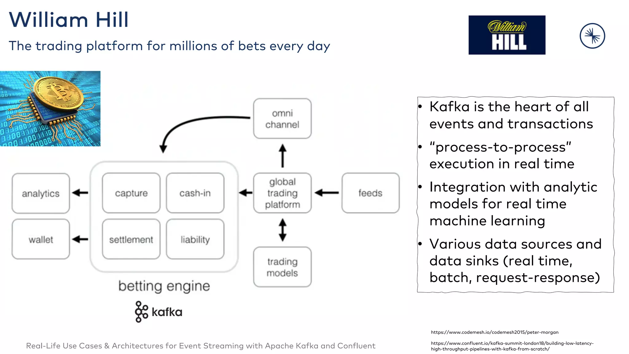Real Life Use Cases And Architectures For Event Streaming With Apache