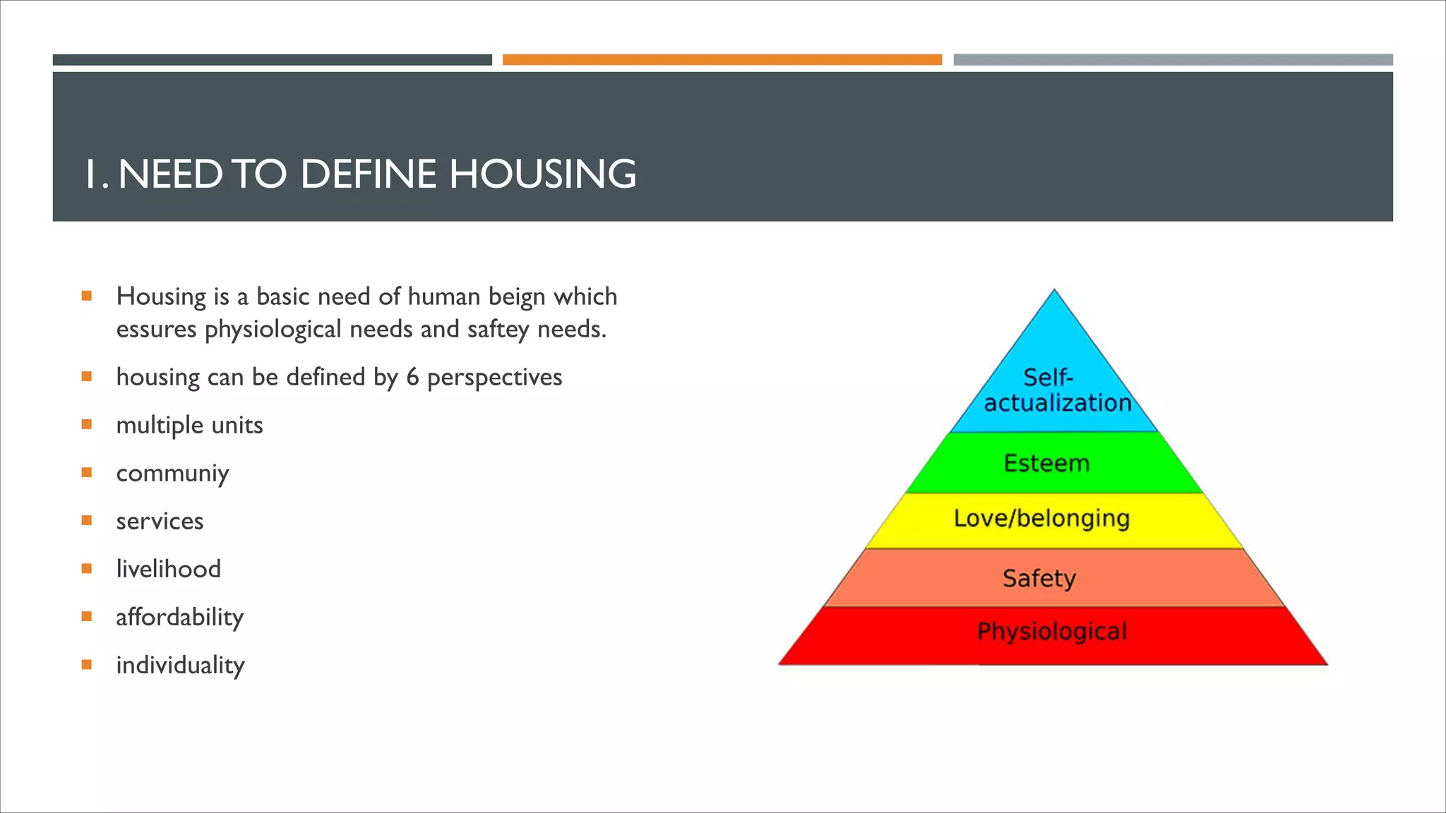 HOUSING LITERATURE STUDY M.ARCH CCA | PDF