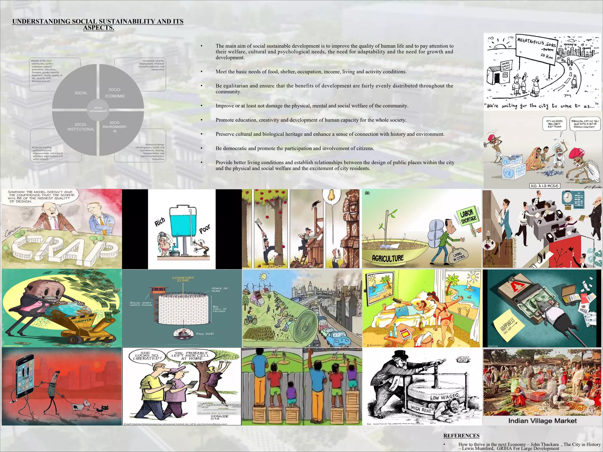 sustainable housing case study | PDF