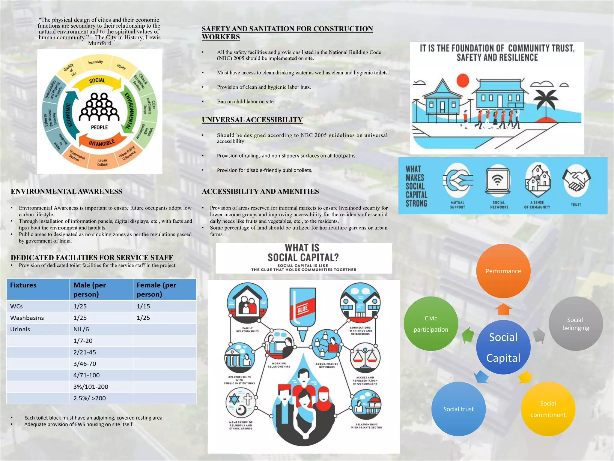 sustainable housing case study | PDF