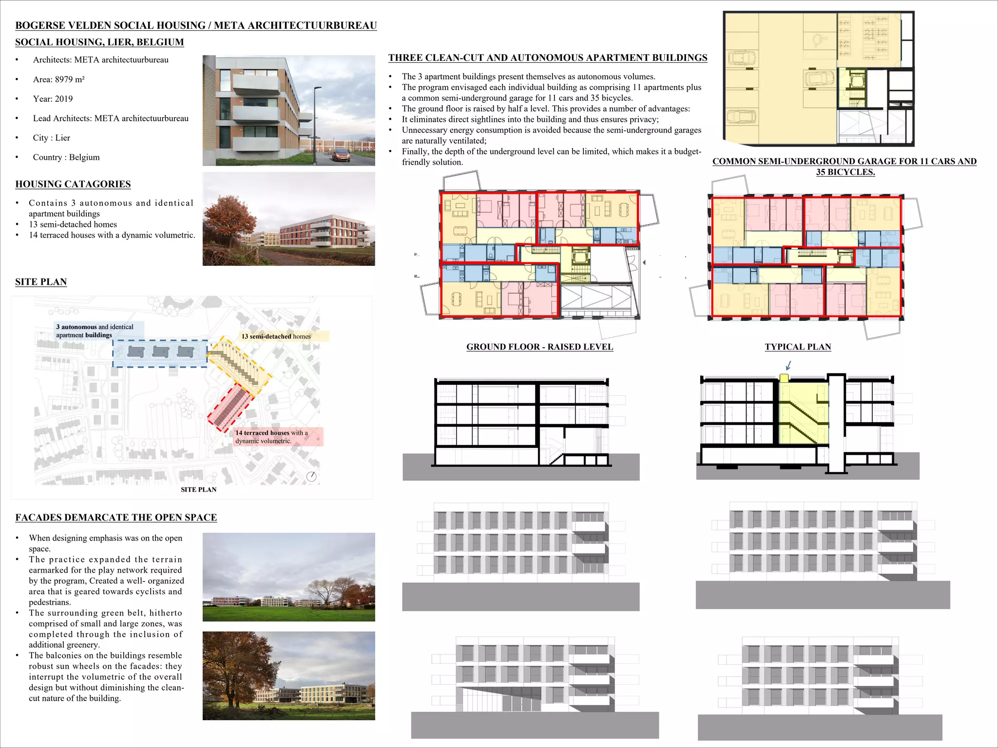 sustainable housing case study | PDF