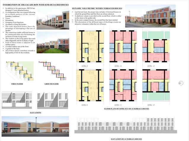 sustainable housing case study | PDF | Houses | Real Estate