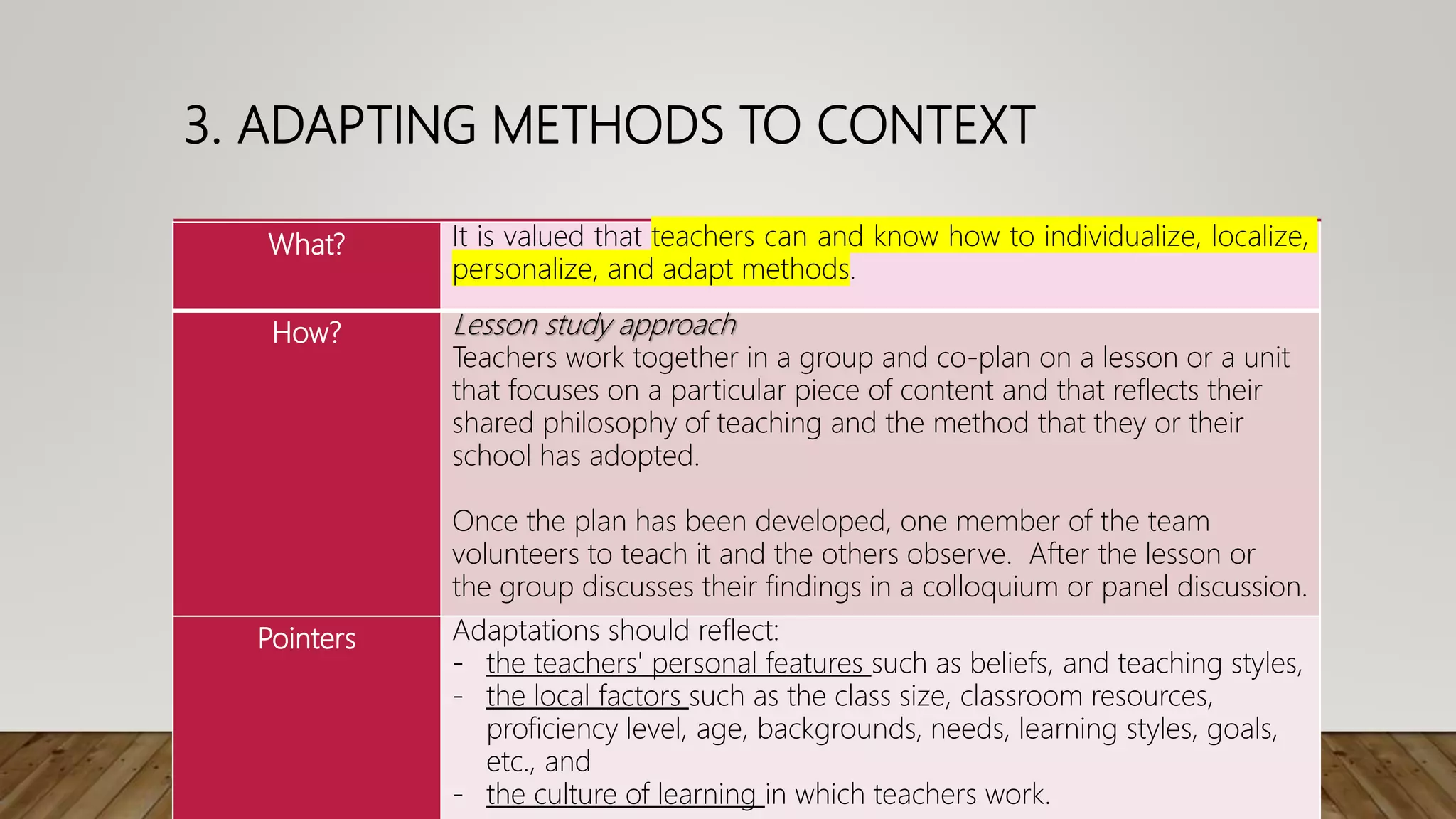 EFL teachers: Revisiting methods and approaches in ELT education | PPT