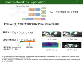 DeepVIO: Self-supervised Deep Learning of Monocular Visual Inertial ...