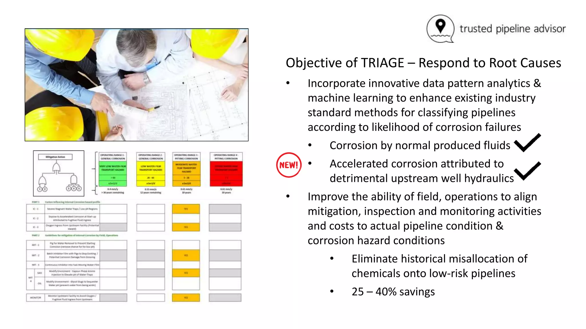 TRIAGE - Pipeline Internal Corrosion Risk Assessment Model | PPT