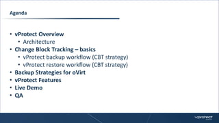 Change Block Tracking CBT Backup for oVirt RHV OLVM | PPTX