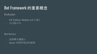 Bot Framework 和它的快樂夥伴Composer | PPT