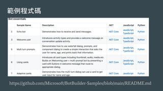 Bot Framework 和它的快樂夥伴Composer | PPT
