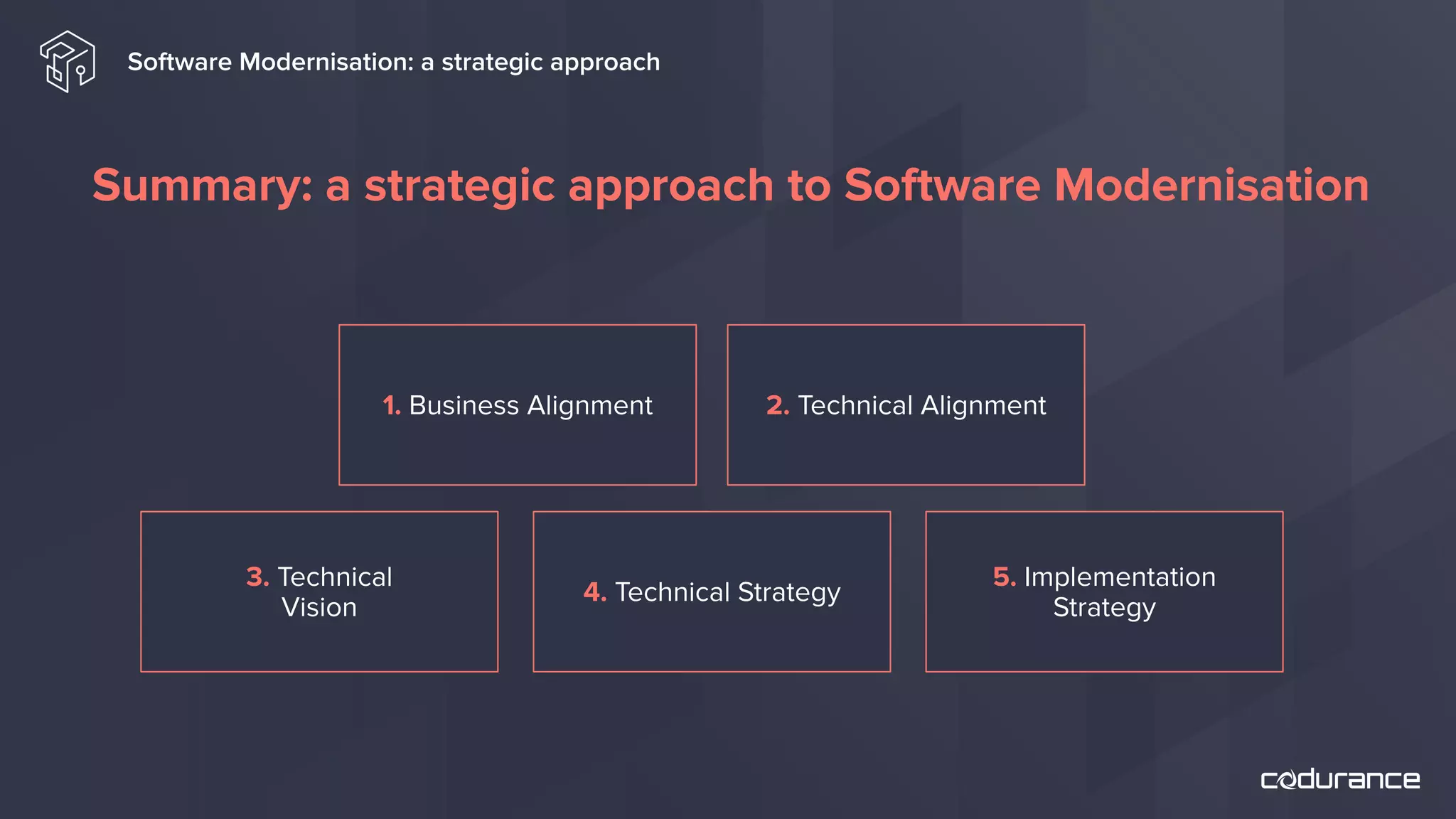 Software Modernisation: a strategic approach | PDF