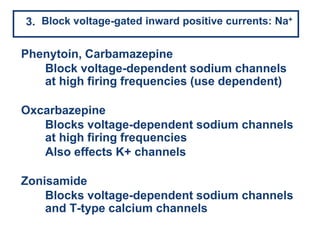 EEG FOR EPILEPSY AND ANTICONVULSIVANT DRUGS.pptx