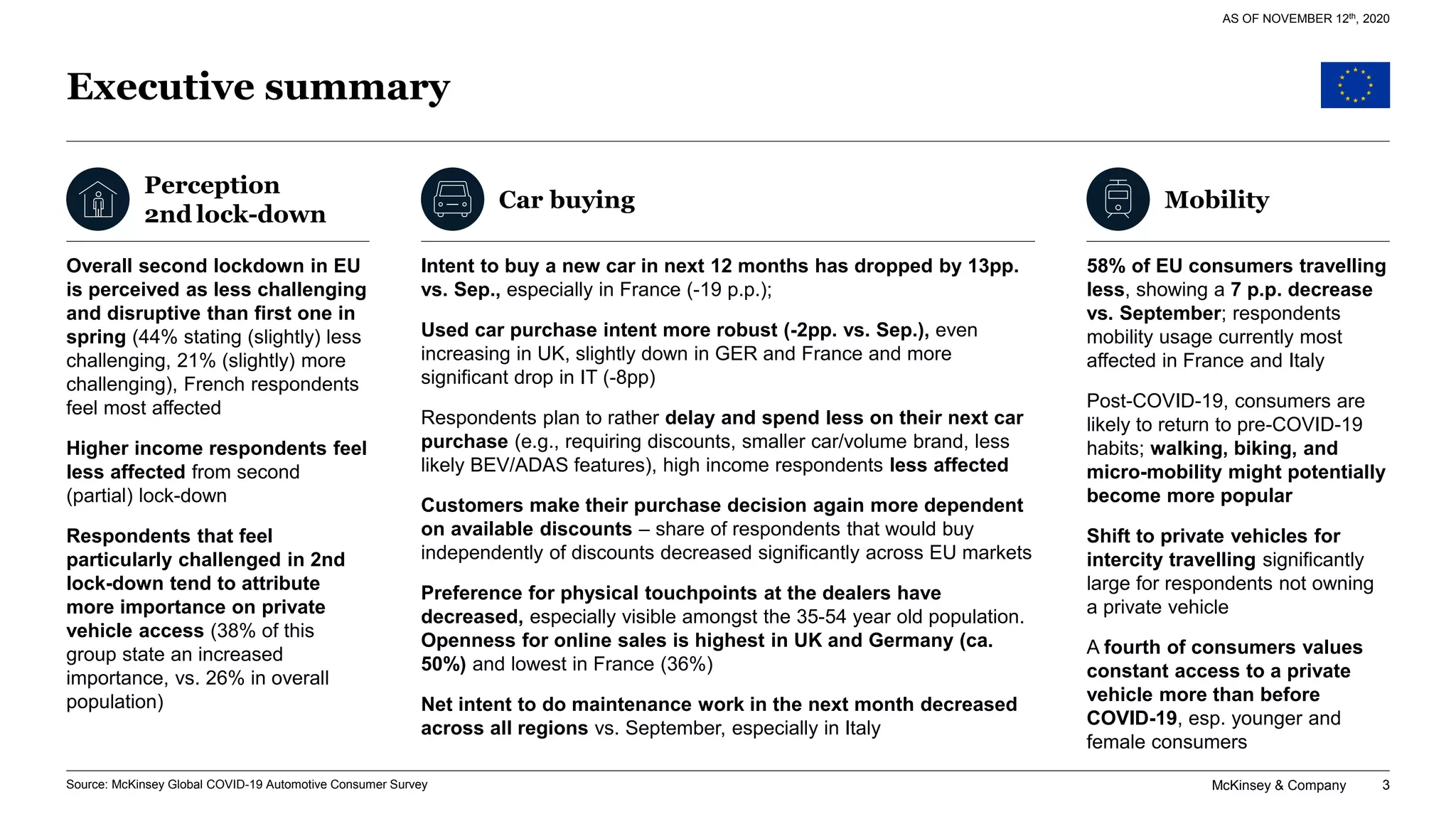 McKinsey - Covid 19 - Global Auto Consumer Insights - November 2020 | PDF