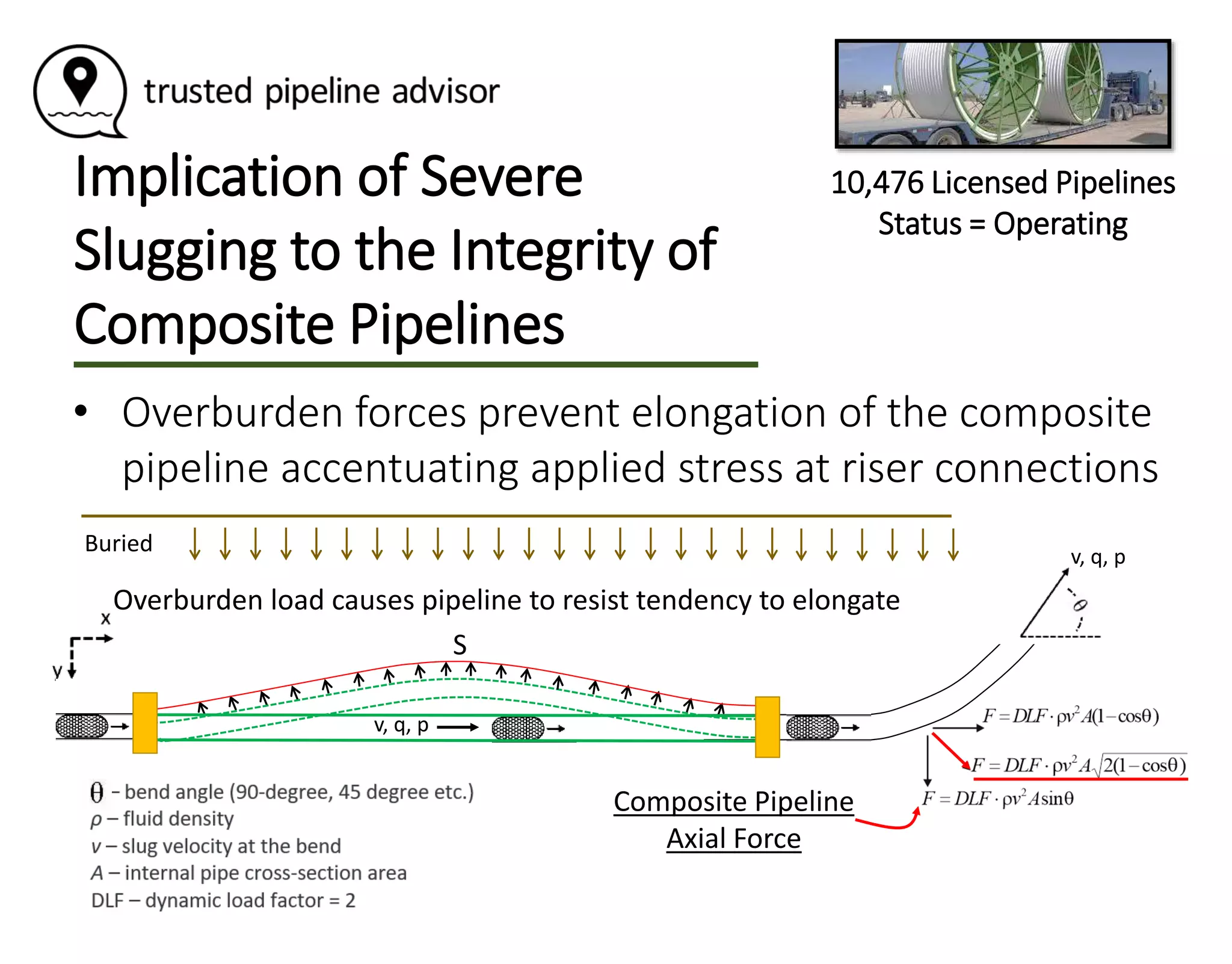 Pipeline Failures - Composite Pipelines | PPTX