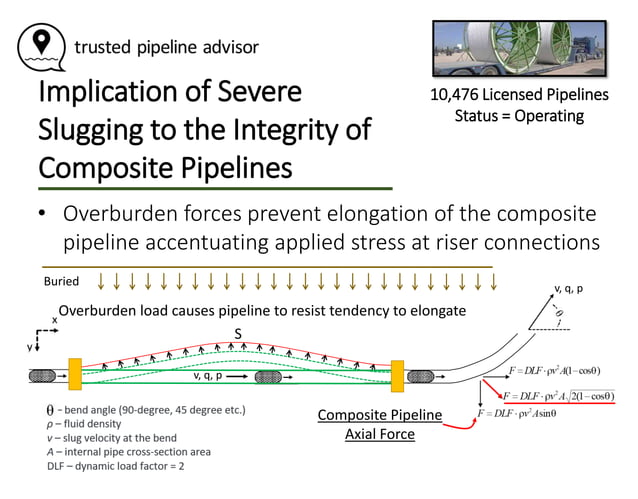 Pipeline Failures - Composite Pipelines | PPTX | Geology | Science
