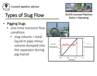 Pipeline Failures - Composite Pipelines | PPTX