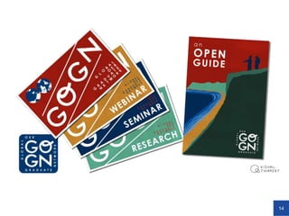 Open Education Research: Methodology Insights from the Global OER ...