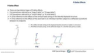 20201118-P-Delta effect on columns.pptx | Physics | Science