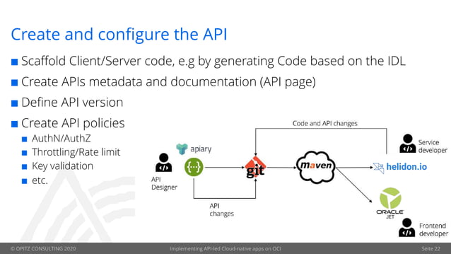 Implementing API-led Cloud-native apps on OCI | PDF | Cloud Computing ...