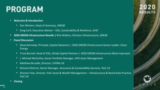 2020 GRESB Infrastructure Results Americas | PPT