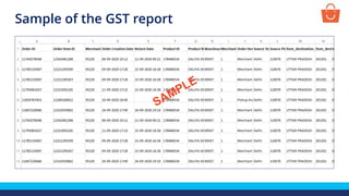 GST report | PPT